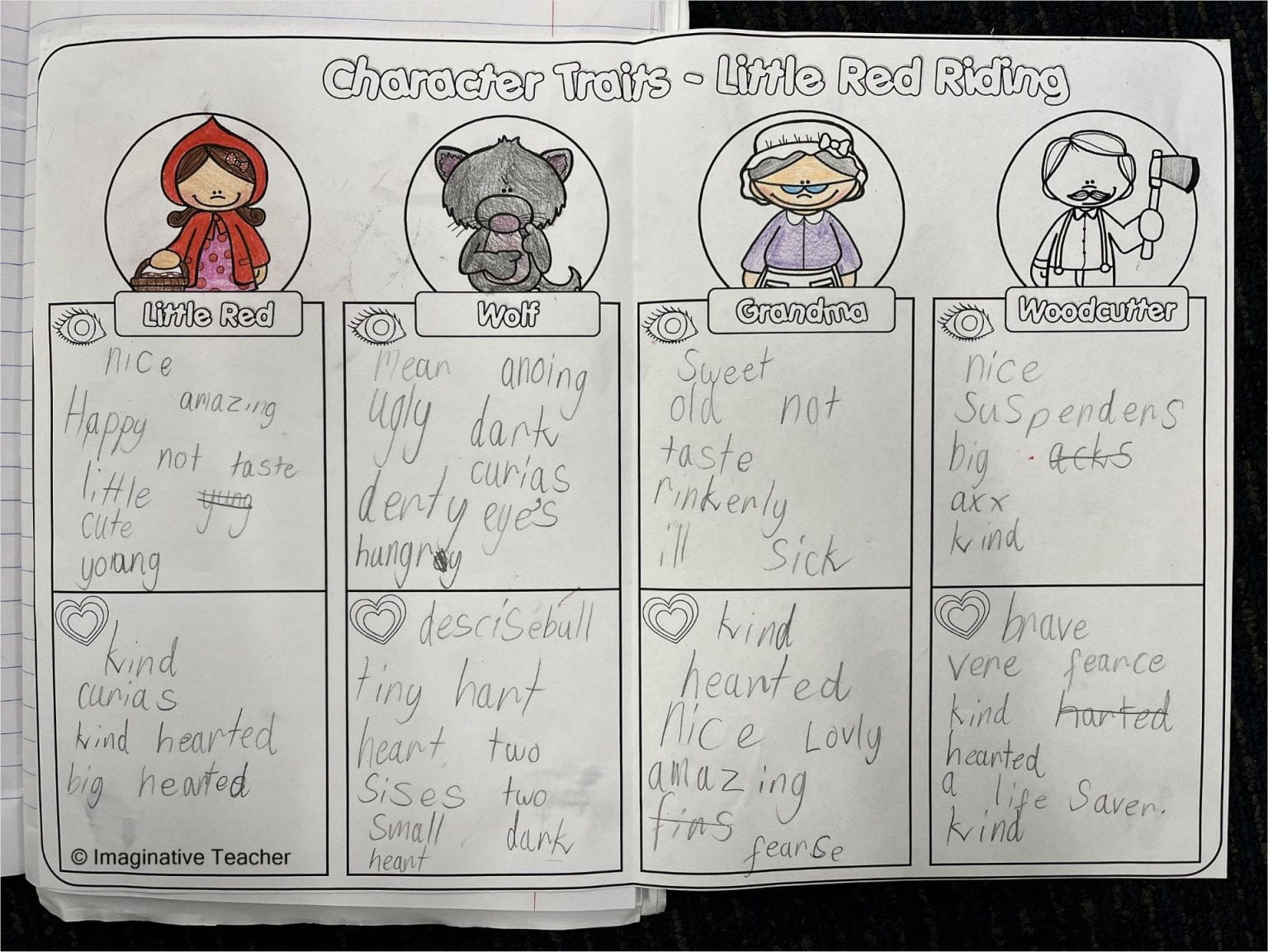 Imaginative Teacher | Adding imagination to the classroom!